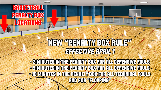 New "Penalty Box Rule" Added to All Levels of Basketball Effective ...