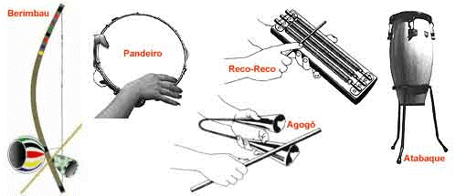 Por los caminos de África - Angola: Area Educación Física y Artística