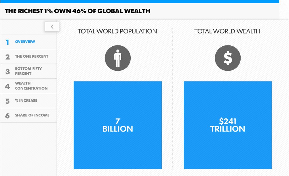 KHIT Health Information Technology blog: “When it comes to health, your ...
