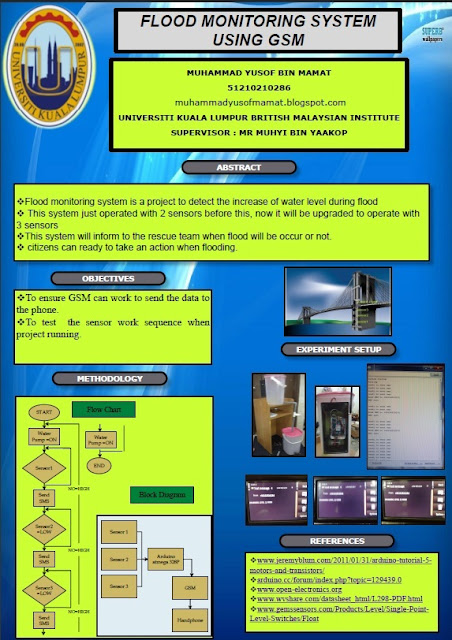 FLOOD MONITORING SYSTEM USING GSM