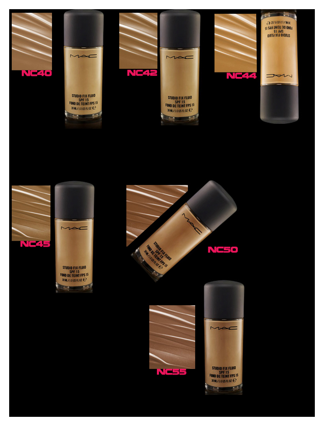 Make up Basics-- Women of Color (Yellow Bones) | LATTES + LIPSTICK