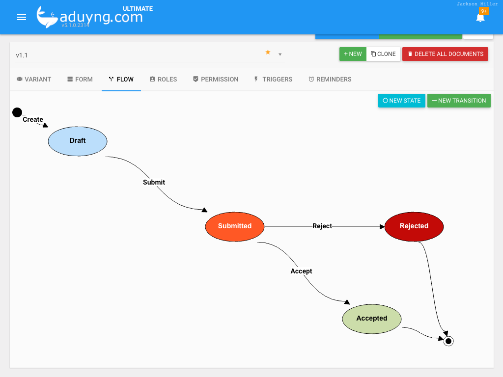Rethink Workflow Support: Job Application