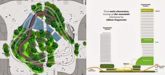 Marina One Singapore by M+S : Gallery