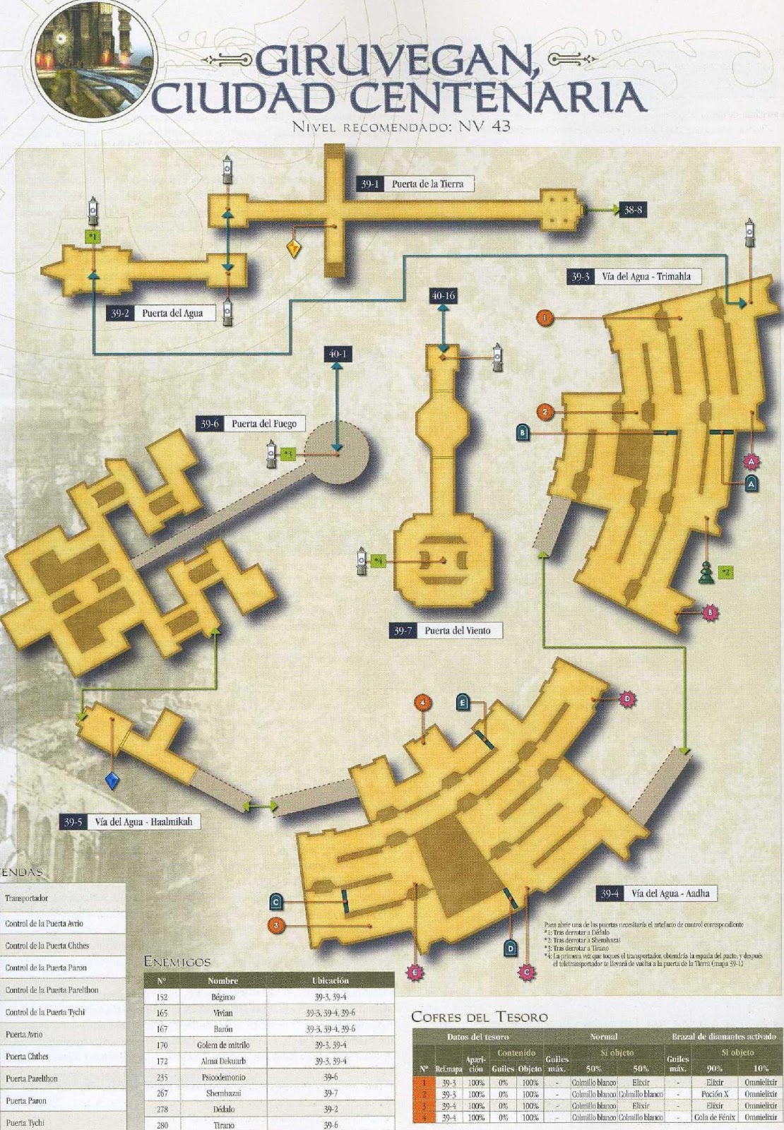 Mapas de Farmeo: Final Fantasy XII: mapas 7