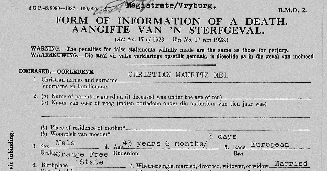 Familie-legkaart: h.8. Christiaan Mauritz NEL, geb. 13/05/1895, ged. 14 ...