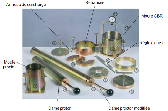 ESSAIS DE SOL - Essai Proctor - FORMATION B.TP.H