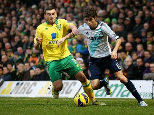 Players Gallery: Oscar Soccer Player Bio Records News Profile Picture.