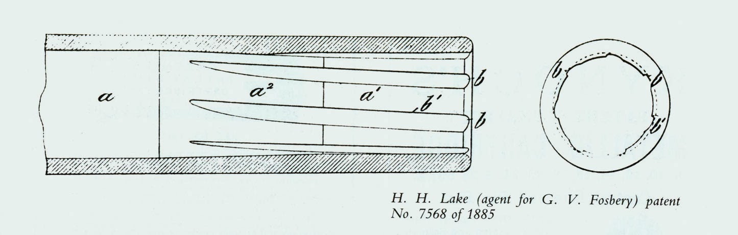 Firearms History, Technology & Development: Is it a shotgun or a rifle ...