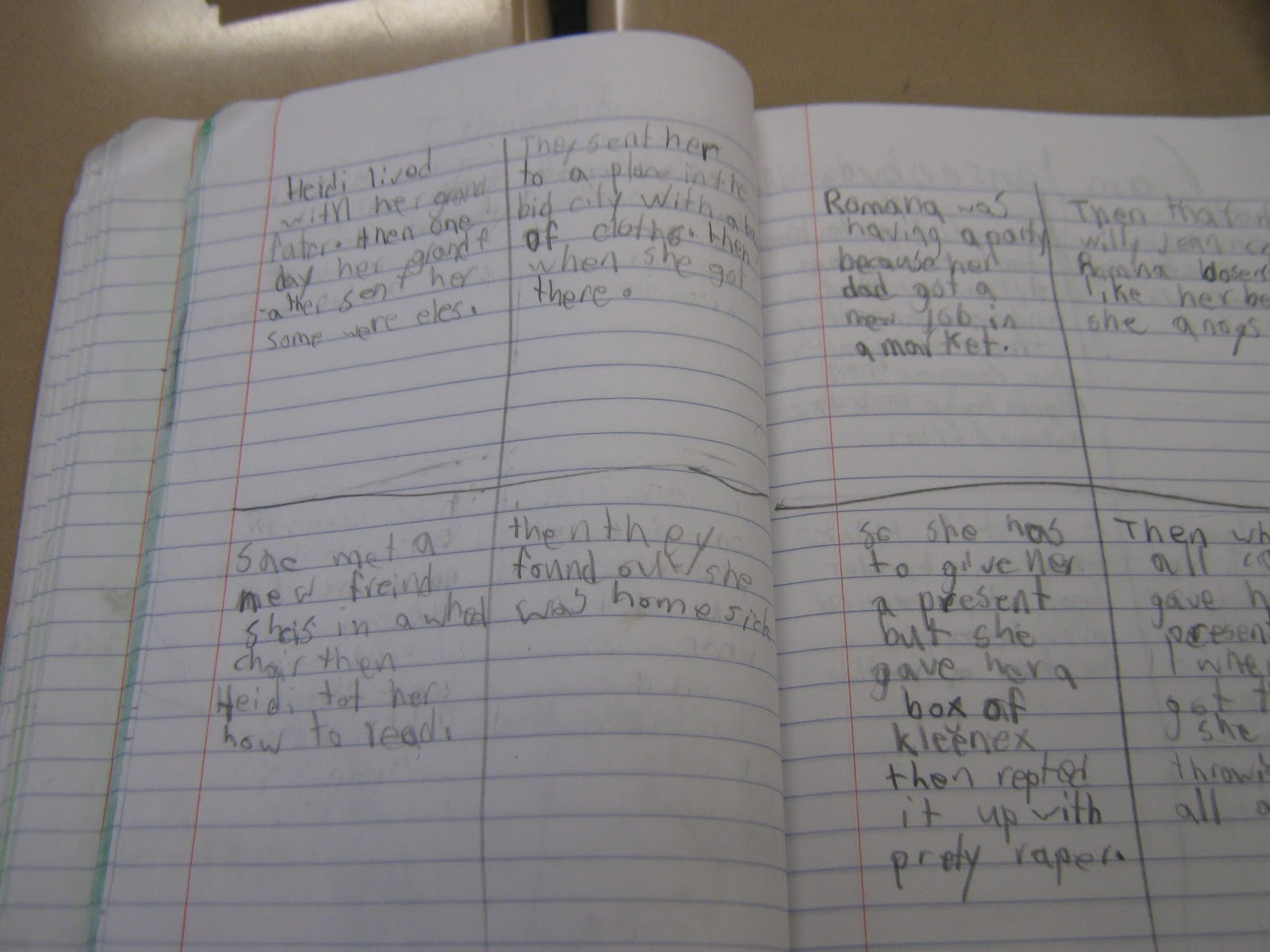 fun w/ reading and writing: Notes from visit to PS 503 - TCRWP Reading ...