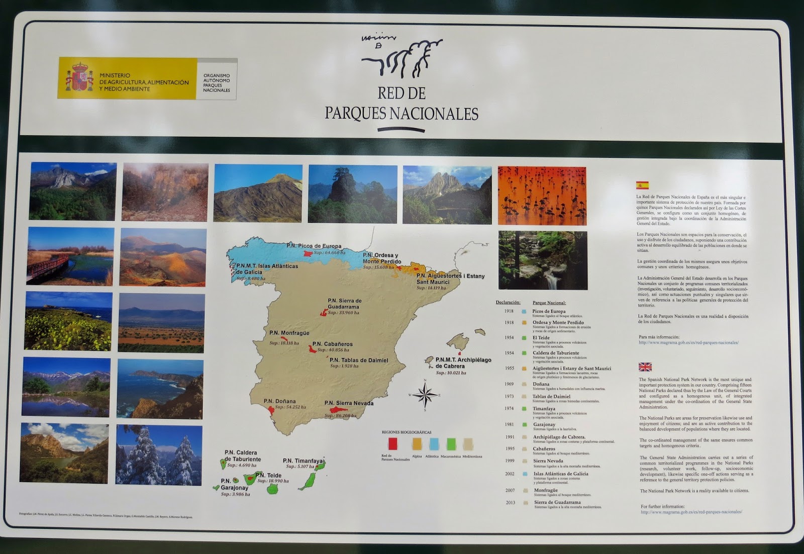 Disfrutando de Madrid: Una mirada a la Red de Parques Nacionales