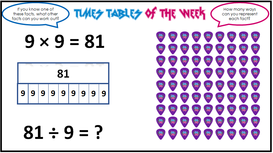 Resourceaholic: 5 Maths Gems #99