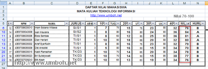 Deafanny Githa Permana