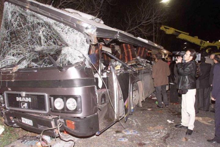 ThessBomb: ΤΑ ΠΙΟ ΠΟΛΥΝΕΚΡΑ ΤΡΟΧΑΙΑ ΔΥΣΤΥΧΗΜΑΤΑ ΣΤΗΝ ΕΥΡΩΠΗ