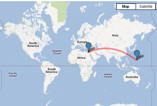 Guambat Stew: Distances
