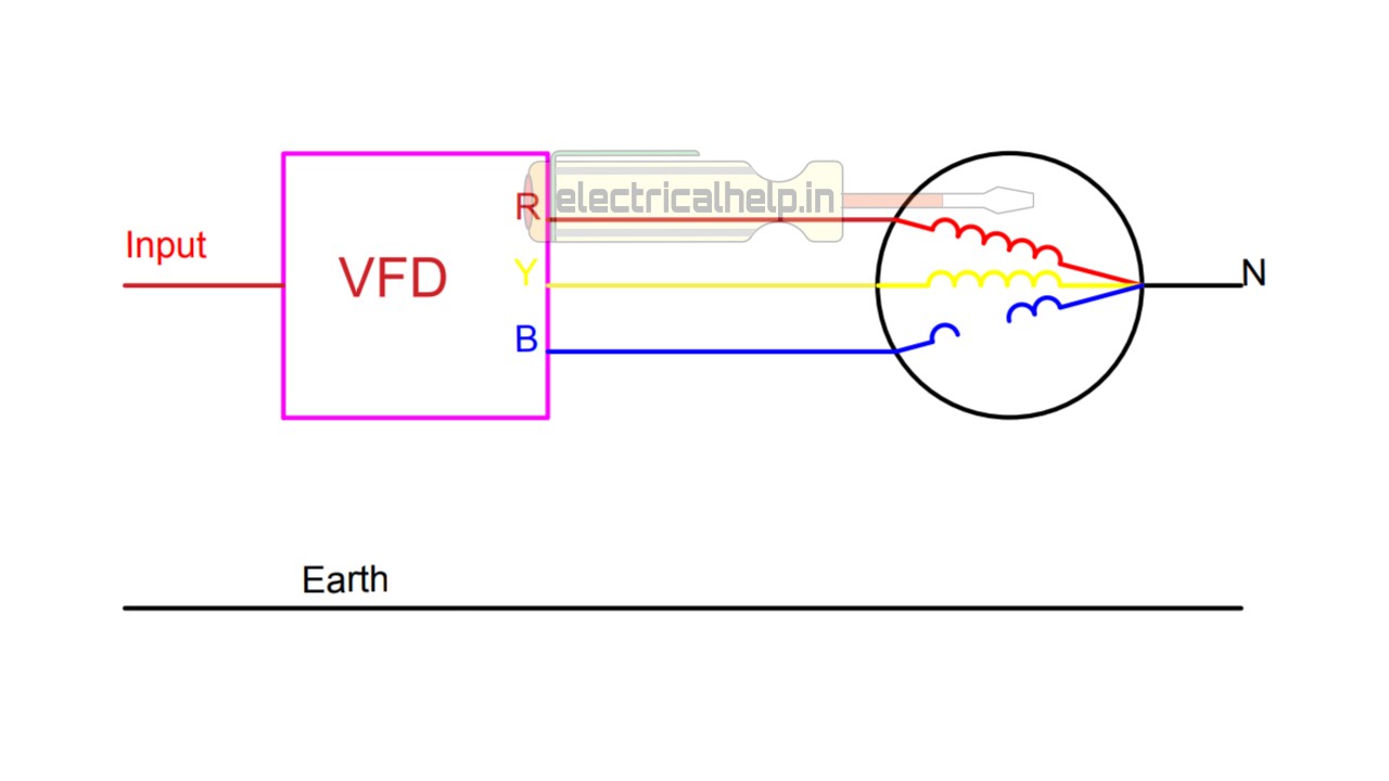 Motor Neutral | What Is The Use Of Neutral In The 3 Phase Ac Motor