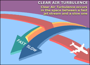 Meteorología aeronáutica y conocimientos generales de aviación ...