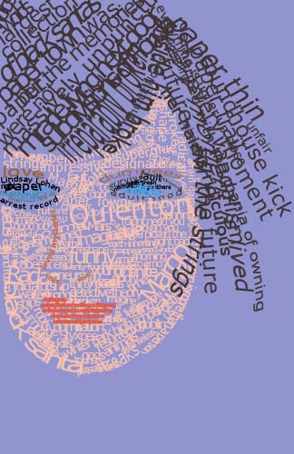 Dream. Pray. Create.: Lesson idea: Type portraits