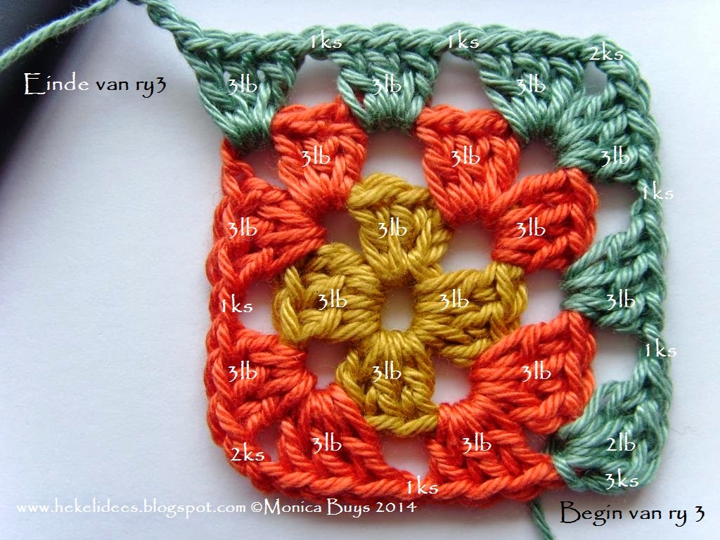Hekel Idees: Hekel Patroon en Tutoriaal: Moderne "Granny Square ...