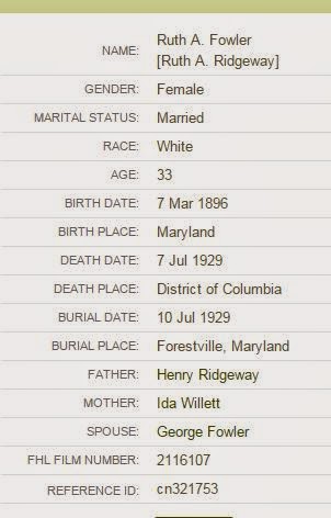 Biography Snippets of Family: Ruth Ridgeway Cator Fowler Ultimately ...