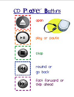 Ms. Wu Teaches: Still Here! Read on for a Freebie!