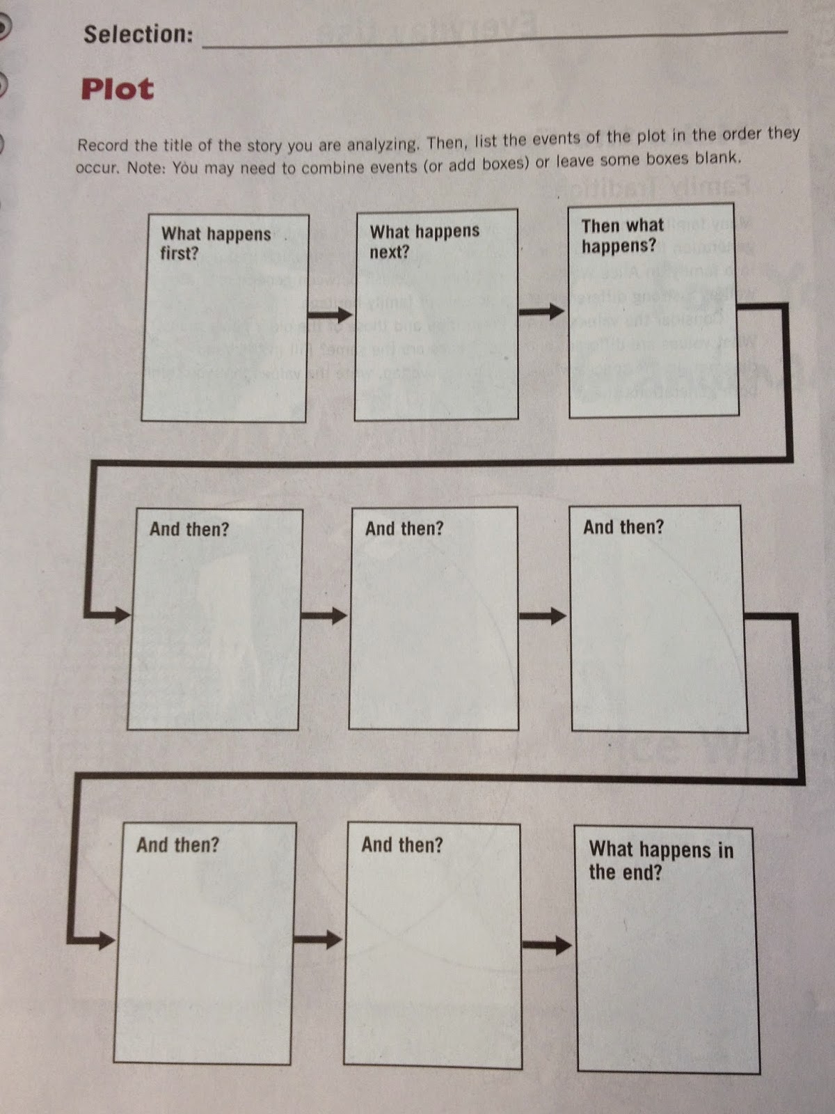 Pinker's English II Blog: 10/8-10/14 The Cold Equations by Tom Godwin