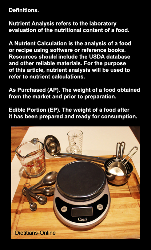 Dietitians Online Blog: From “As Purchased” to “Edible Portion” How to ...