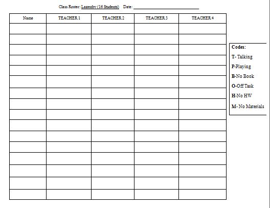 Creative Ideas for the Upper Elementary Classroom: Conduct Grades with ...