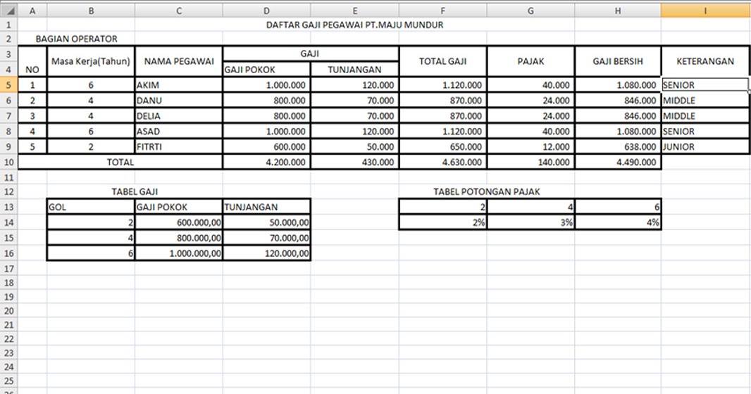 Excellent: Tugas Microsoft Office Excel