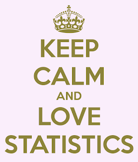 Statistics in Information Technology