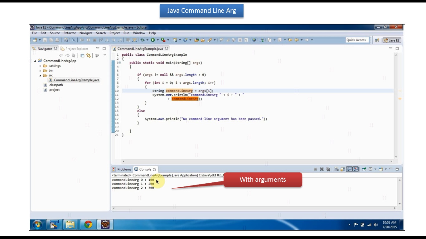 Java Ee Java Tutorial Command Line Argument