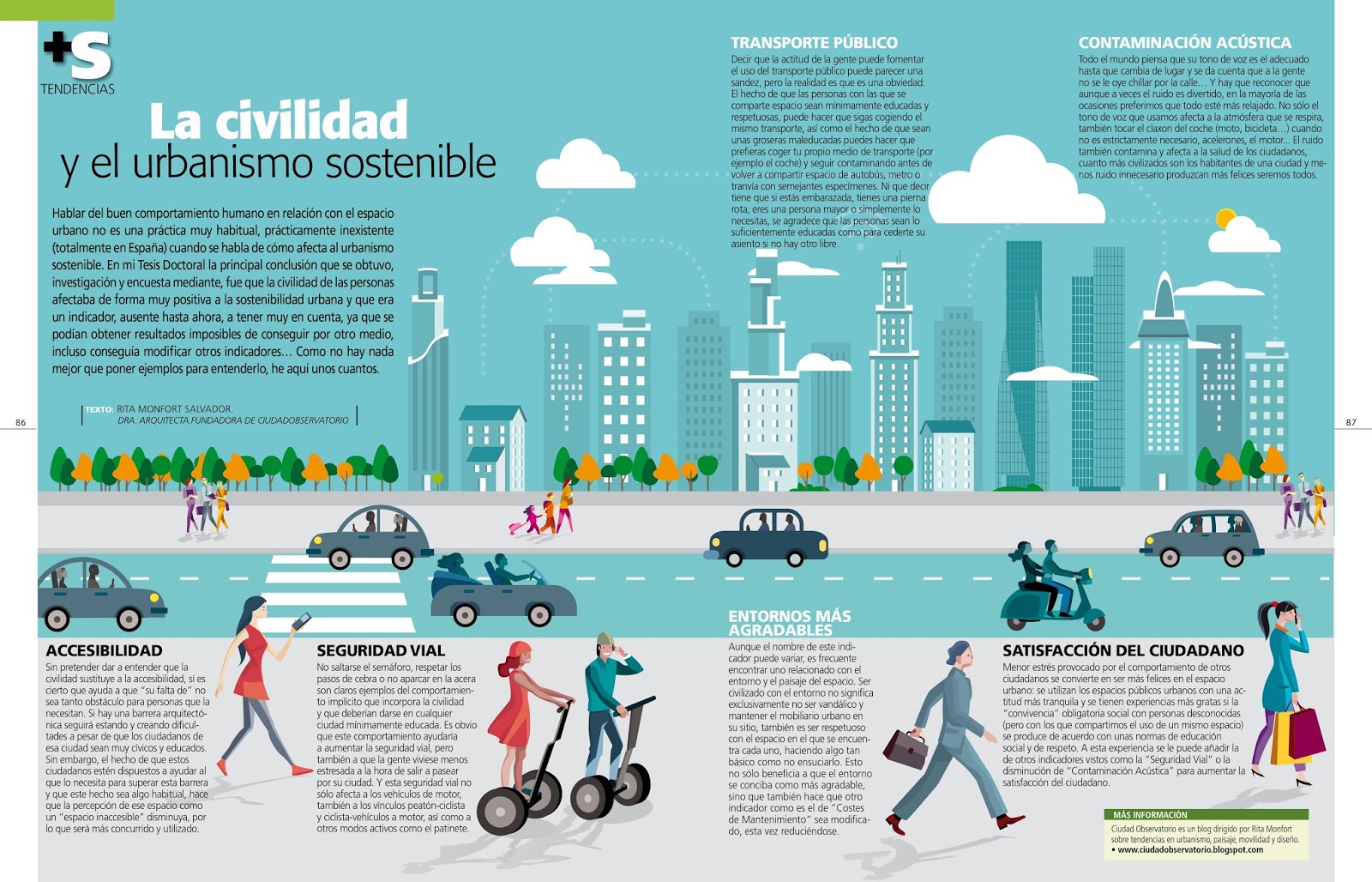 ciudad observatorio: ciudad sostenible: +S Tendencias _ La civilidad y ...