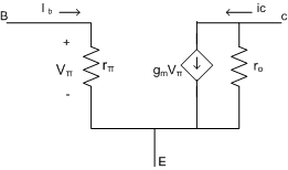 Easy Analog Circuit: High frequency model of transistor
