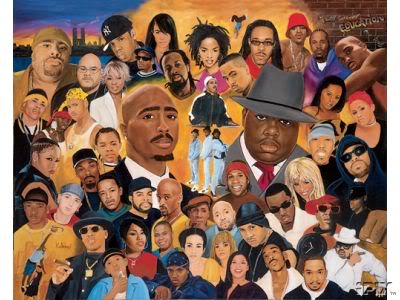 History of Hip-Hop