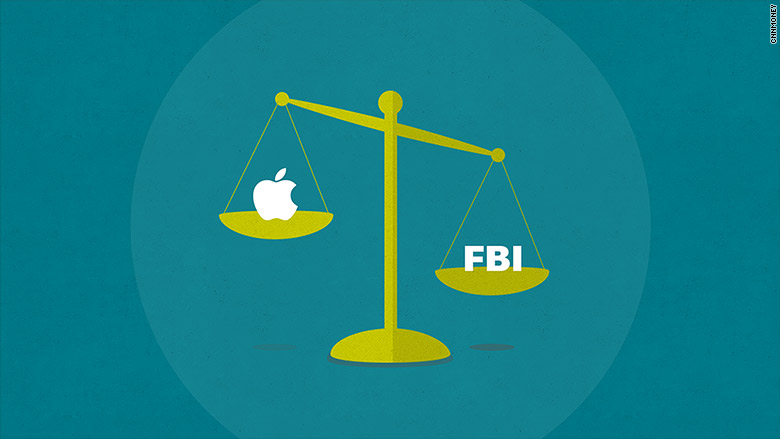 Pro Digital Forensic Consulting: Apple vs. the F.B.I: Some Forensic ...