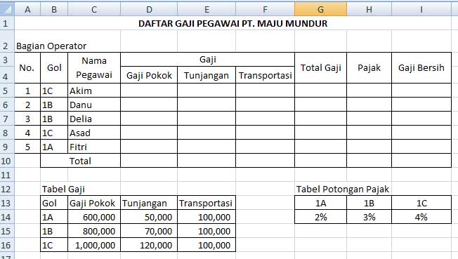 Fungsi VLOOKUP pada Ms.Excel - Tutorial Cerdas EXCEL