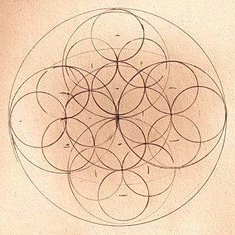 A Simple Explanation of Absolutely Everything: Toroidal Symmetries and ...