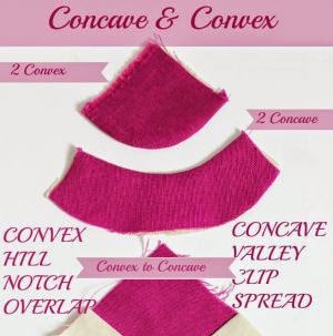 WIDI | Sewing blog | Step by Step instructions | Tutorials: TUTORIALS