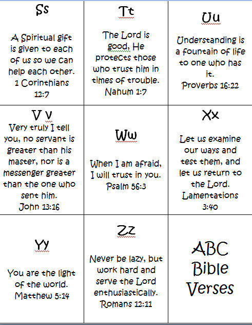 A Day In The Life Of This Mom: ABC Bible Verse Flash Cards