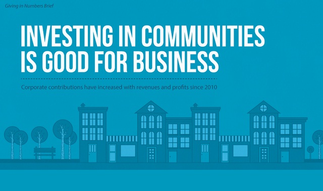 Investing in Communities is Good for Business #infographic - Visualistan