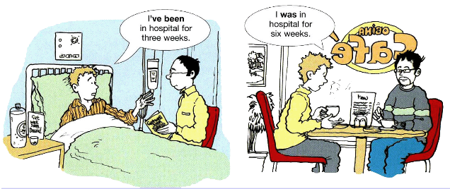 Serendipity English Lab: PRESENT PERFECT