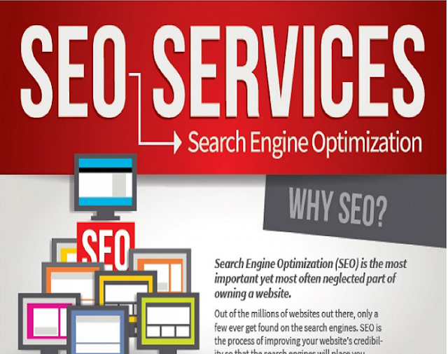 SEO Company in Dallas: best Dallas SEO Services