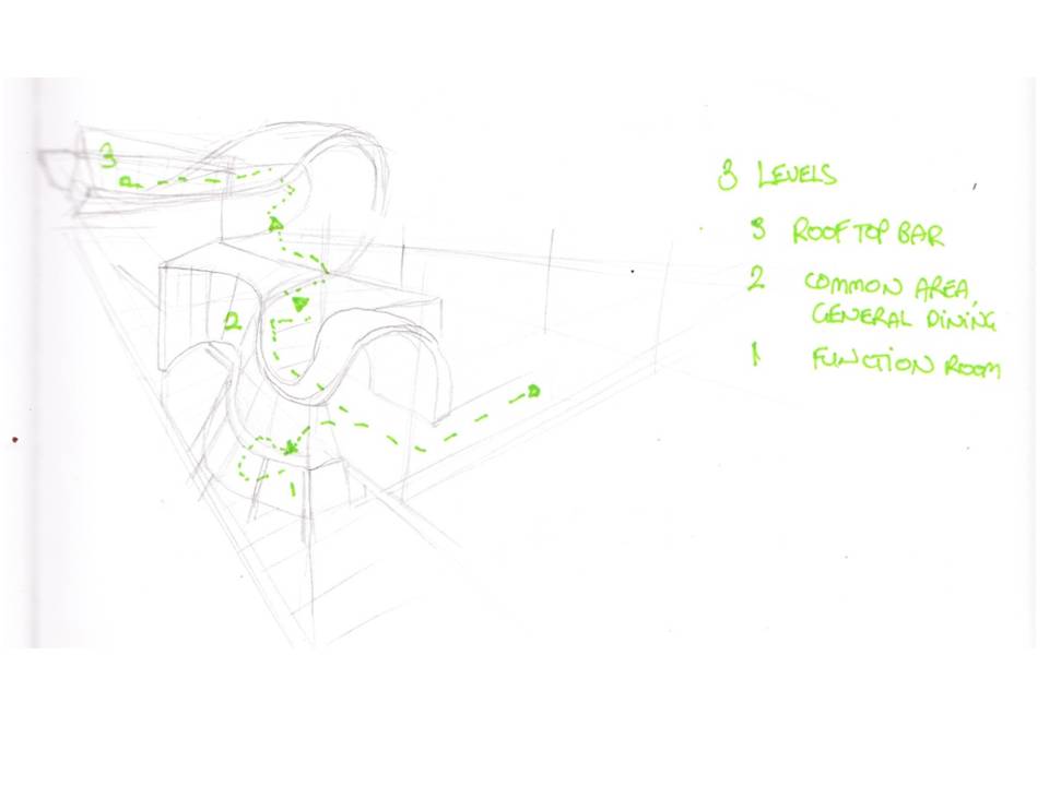 510 Architectural Design 5: Experimentation with Organic FORM