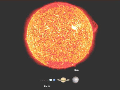 GAIA: O Sol, nossa estrela do sistema