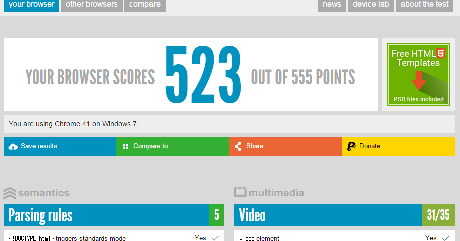 sentimental programmer: HTML5 브라우저 테스트 점수