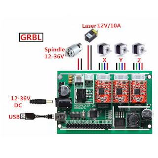 Control Board GRBL USB Port CNC Laser Spindel Engraving Machine 3 Axis ...