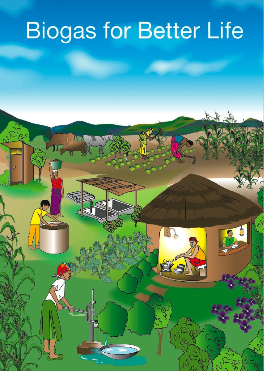 Biogas poster ~ Biogas Plant (Anaerobic Digester) Blog