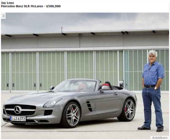 GAYA HIDUP 10 SELEBRITI DENGAN KERETA MEWAH...LIHAT GAMBAR SETERUSNYA ...