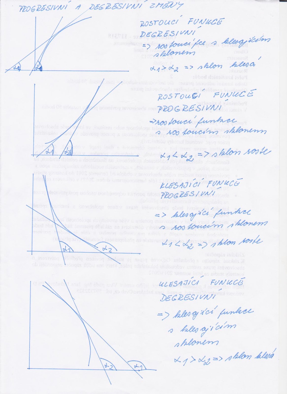 Matematika: Progresivní a degresivní funkce