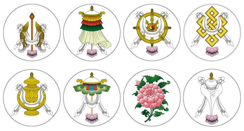 Símbolos Budistas e Seus Significados