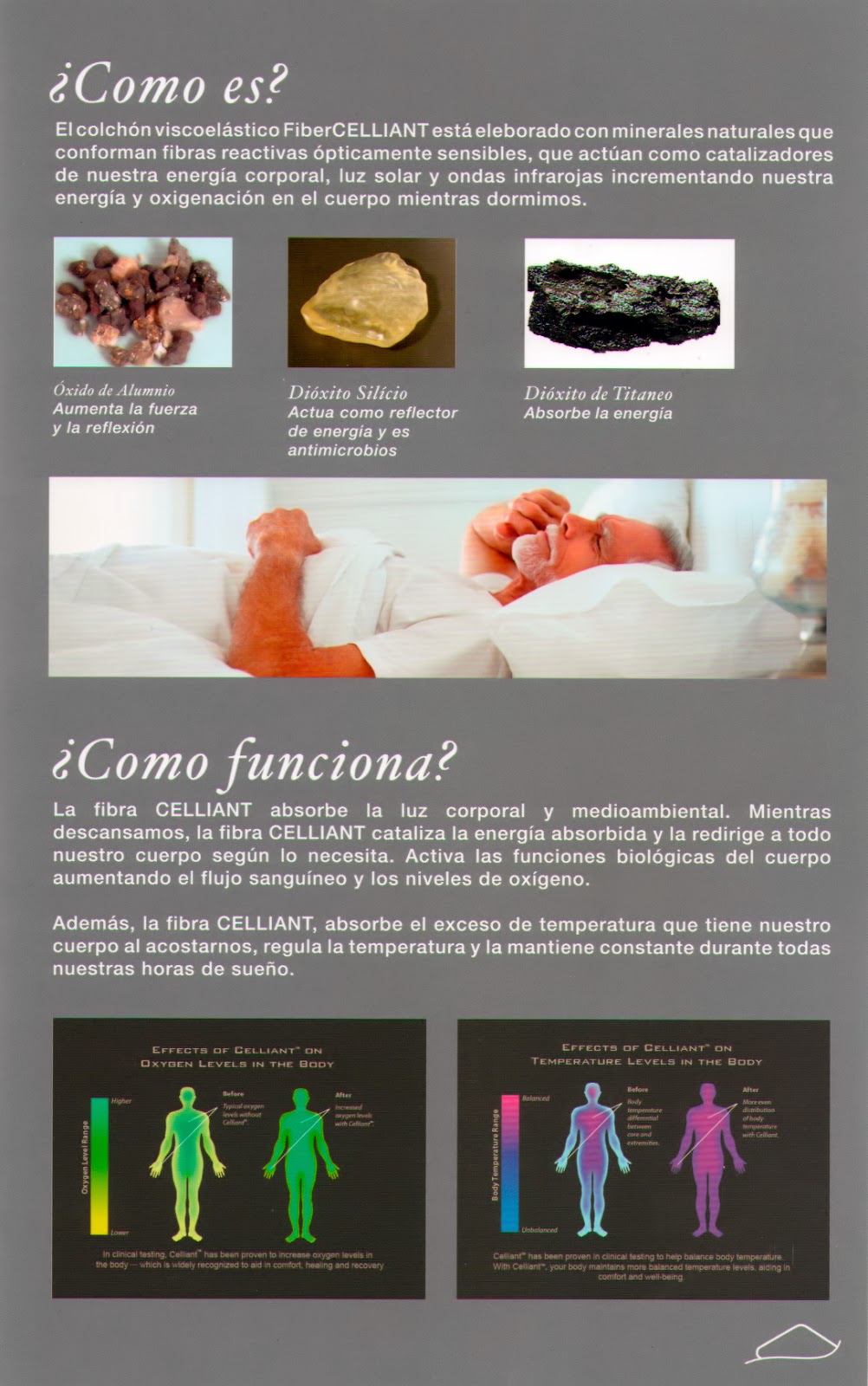 Momentum3: COLCHÓN FIBER CELLIANT